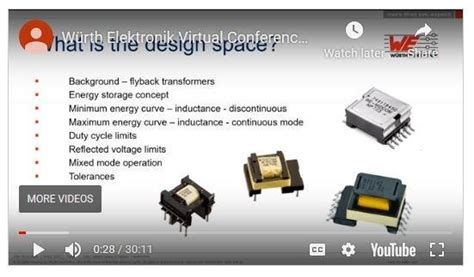 Raghavendra Anjanappa Posted On Linkedin