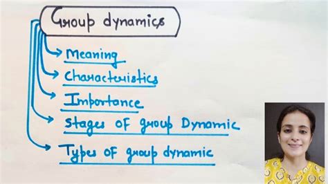 Understanding Group Dynamics Meaning Characteristics Importance Stages And Types Galaxy Ai
