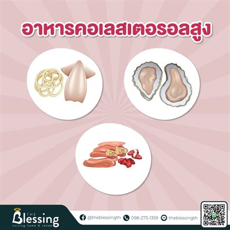 อาหารต้องห้ามสำหรับผู้ป่วยโรคหัวใจ The Blessing