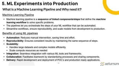 Had The Opportunity To Share Insights On Machine Learning In