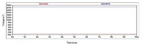 5V Output With 28V Input Download Scientific Diagram