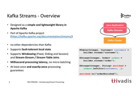 Ksqldb Stream Processing Simplified Pdf