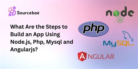 What Is Angular Used For Sourcebae