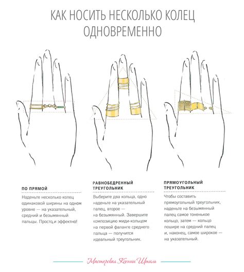 Как правильно носить кольца на руке Vintage Jewelry Ideas How To Wear Rings Jewelry Art