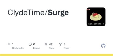 Github Clydetimesurge