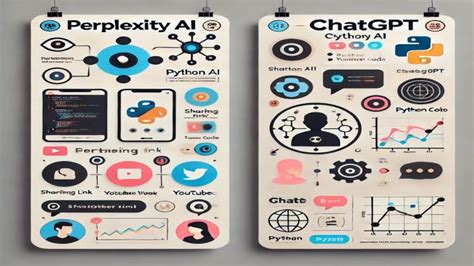 Understanding Perplexity A Key Metric In Natural Language Processing