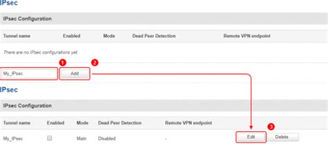 Template Networking Rut Configuration Example L Tp Over Ipsec Work Use Case Default Gateway
