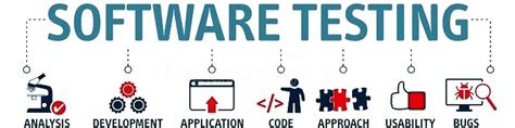 Softwaretesting Qa Testplan Teststrategy Agiletesting