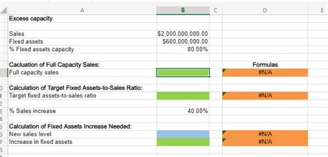 Solved Excel Online Structured Activity Excess Capacity Chegg Com