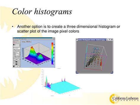 Ppt Histograms Chapter 4 Powerpoint Presentation Free Download