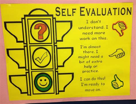 Student Self Assessment Chart Ponasa