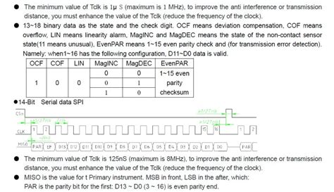 hae18 absolute ssi type hall effect magnetic encoder as5040 buy hall