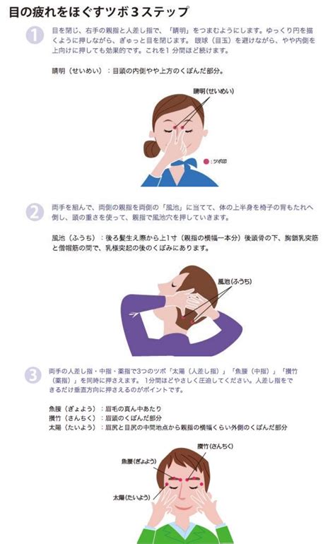 【臨床】目の疲れを取るツボ押しマッサージ ドクター田中まつへいの健康・医学情報サイト