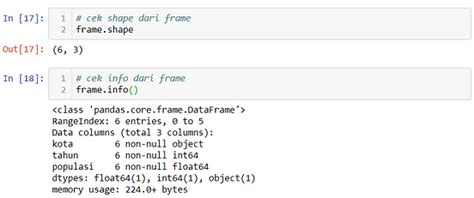 Pengenalan Numpy Pandas Matplotlib By Yasir Abdur Rohman Medium