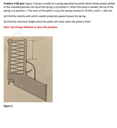 solved problem 3 20 pts figure 2 shows a model of a
