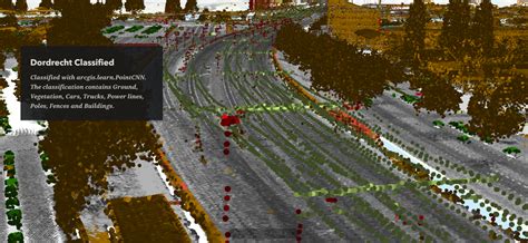 Object Detection From Aerial Point Cloud Esri Community
