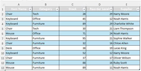 How To Change Pivot Table Layout In Excel Suitable Options Excel Insider
