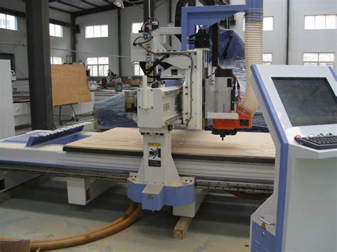 Fast CNC Fast CNC Twitter