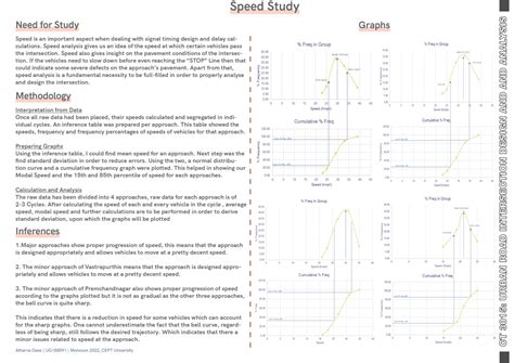 Intersection Design And Analysis Of Mansi Cross Roads Cept Portfolio