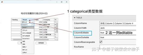Matlab App Designer 常见问题b Uitable 知乎