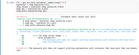 Inconsistent Usage Of Shapvalue In Beeswarm · Issue 1460 · Shapshap · Github
