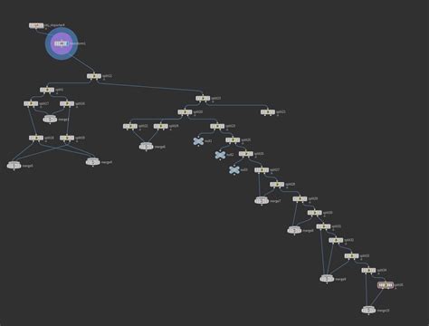 Separate Multiple Meshes Within Single Obj File General Houdini Questions Odforum