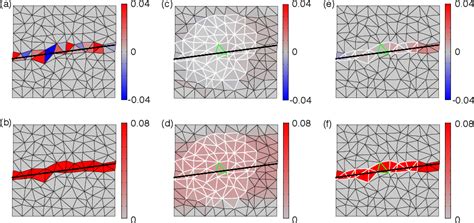 Teller Assist Unit Semantic Scholar