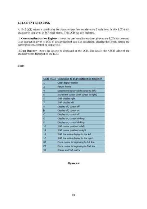 Uart Project Report By Tarun Khaneja 09034406598