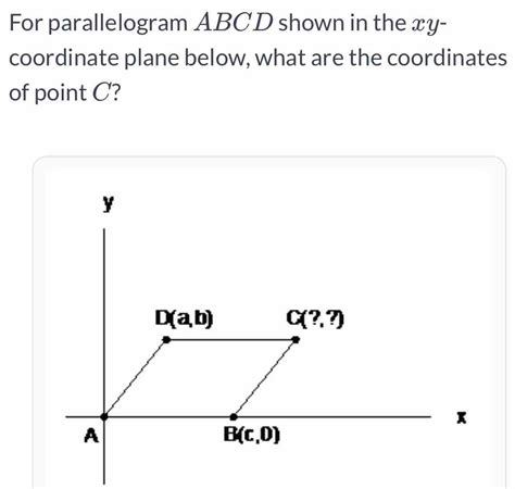 For Parallelogram Abcd Shown In The Xy Coordinate Plane Below What Are The Coordinates O