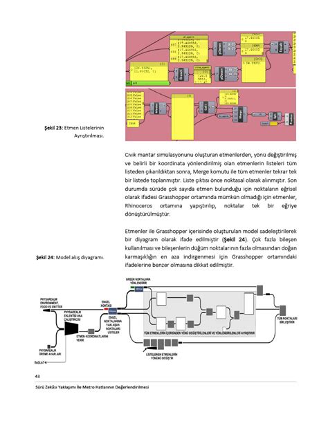 Jcode 3 Sayı Tam Dosyası 11024 52 Itu Mbl Jcode
