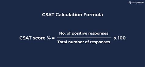 Know How To Calculate Csat Score Effectively