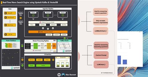 List Saas Streamlit Curated By Ataliba Miguel Medium