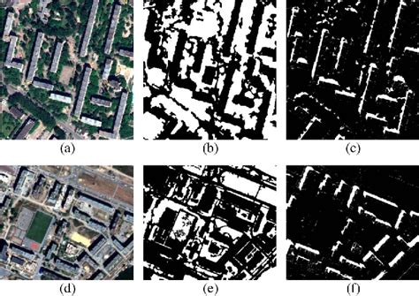 Figure 1 From Automated Detection Of Arbitrarily Shaped Buildings In Complex Environments From