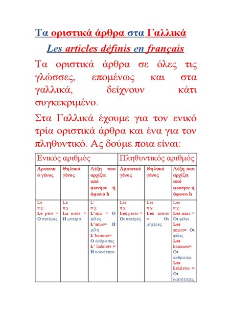 Τα οριστικά άρθρα στα Γαλλικά Pdf