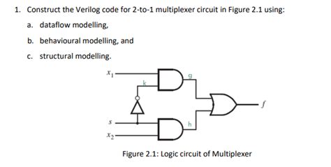 Solved 1 Construct The Verilog Code For 2 To 1 Multiplexer