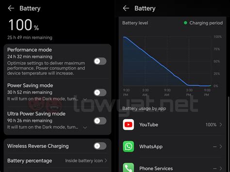 HONOR 200 Pro Review Nearly A Flagship Lowyat NET