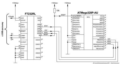 Unlocking The Potential Of Ftdi Ft232rl Complete Datasheet Breakdown