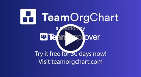 TeamOrgChart Organization Charts For Microsoft 365 Microsoft Teams SharePoint Online