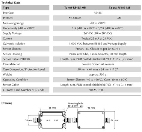 Cảm Biến đo Nhiệt độ Môi Trường Ambient Temp Ta Ext Rs485
