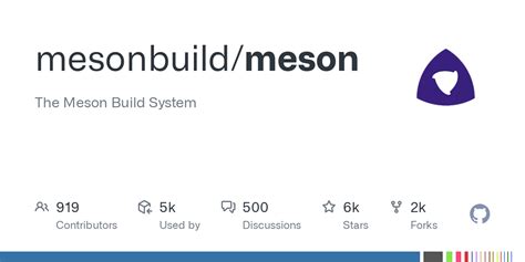 Meson At Master · Mesonbuildmeson · Github