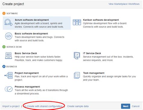Task Issues Templates For Jira Core Workflows Stack Overflow