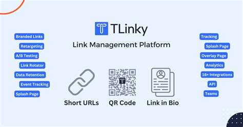 Tlinky Free Url Shortener Short Links Qr Codes And Link In Bio