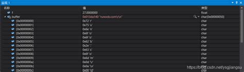 [转载]c库函数sprintf、vsprintf及 r n的使用 vs code 格sprintf csdn博客