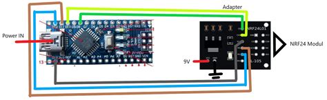 NRF L PA LNA Module Does Not Work With Arduino Networking Protocols And Devices Arduino