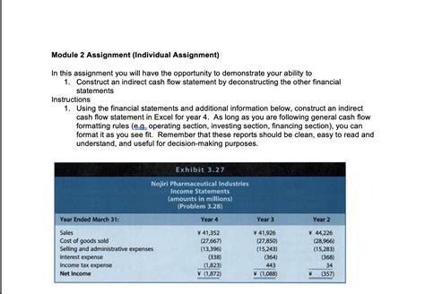 solved module 2 assignment individual assignment in this