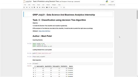 Meet Patel On Linkedin Tsfnetwork Gripjuly21 Internship Dataanalytics Github Task3…