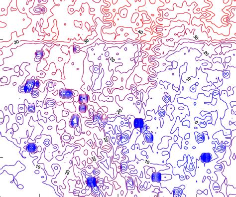 A First Plot Of The Measurements The Interval Between Contour Lines Is