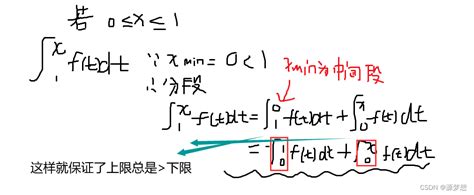 定积分之积分上限函数分段问题定积分的极限分段求 Csdn博客