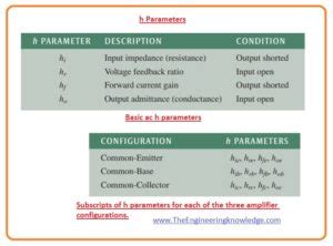 Transistor Or BJT AC Models The Engineering Knowledge