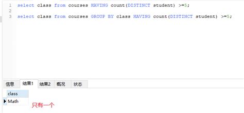 Leetcode Sql Issue Cyc Cs Notes Github